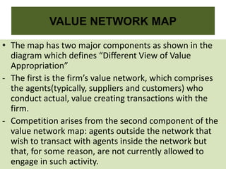 New dynamics of competition | PPTX | Venture Capital | Business Banking ...