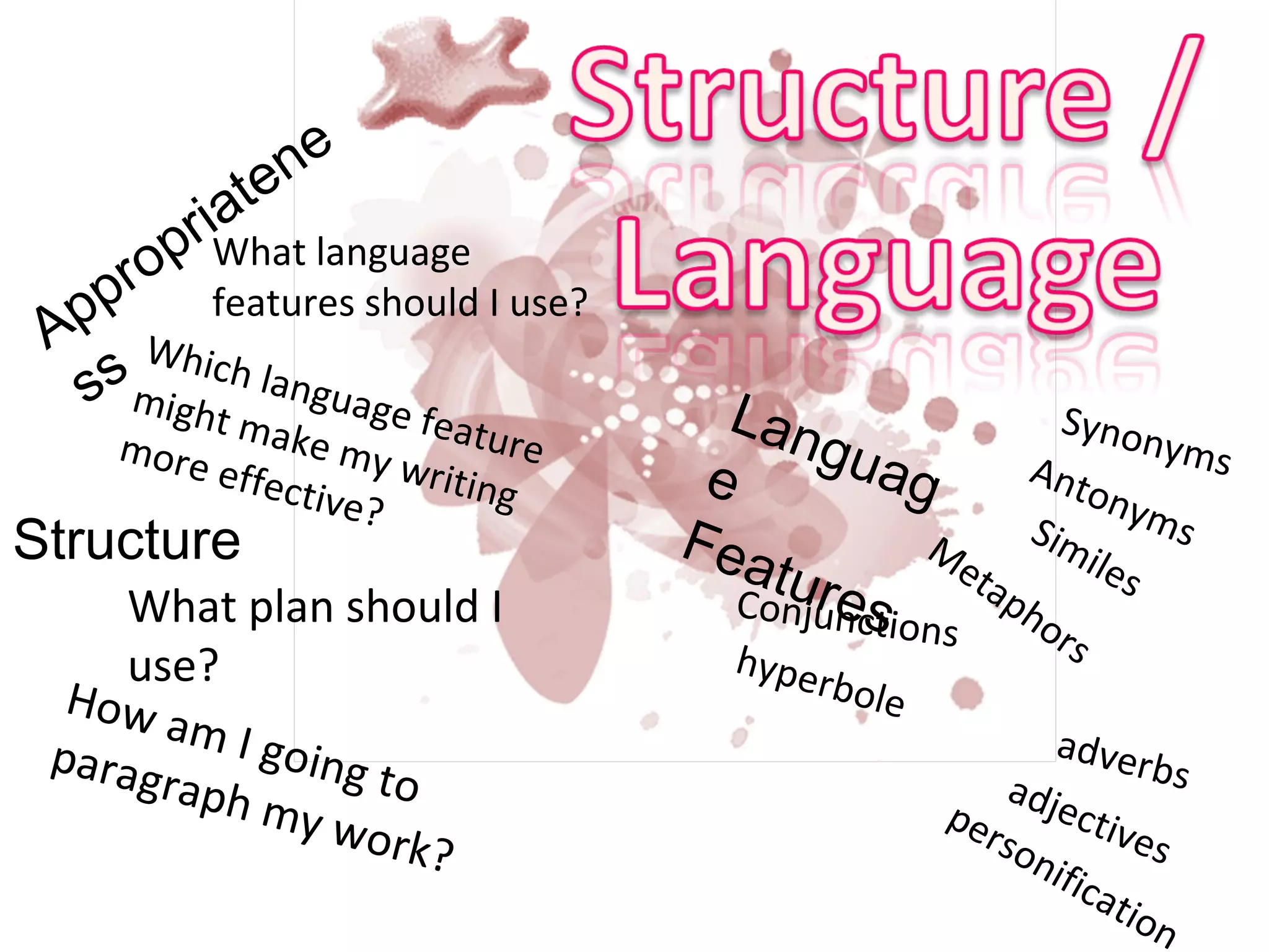 New easttle writing marking guide wall | PPT