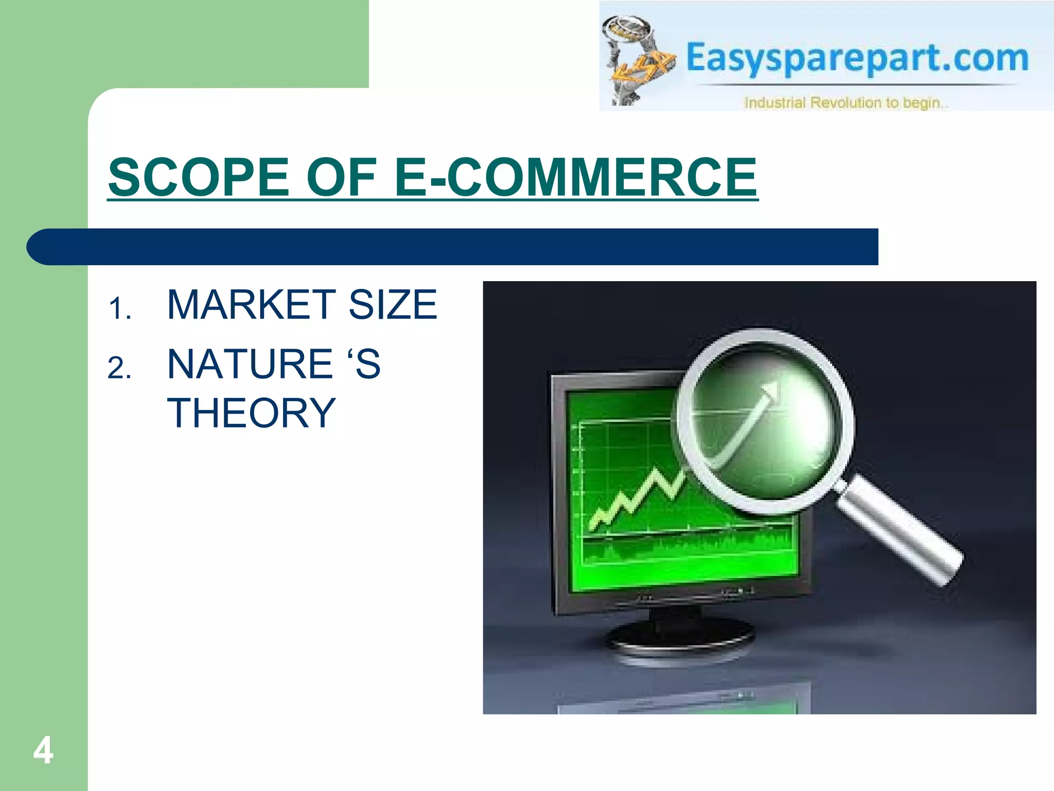 first e-commerce industrial spare parts web portal of India ...