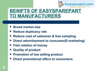 first e-commerce industrial spare parts web portal of India ...