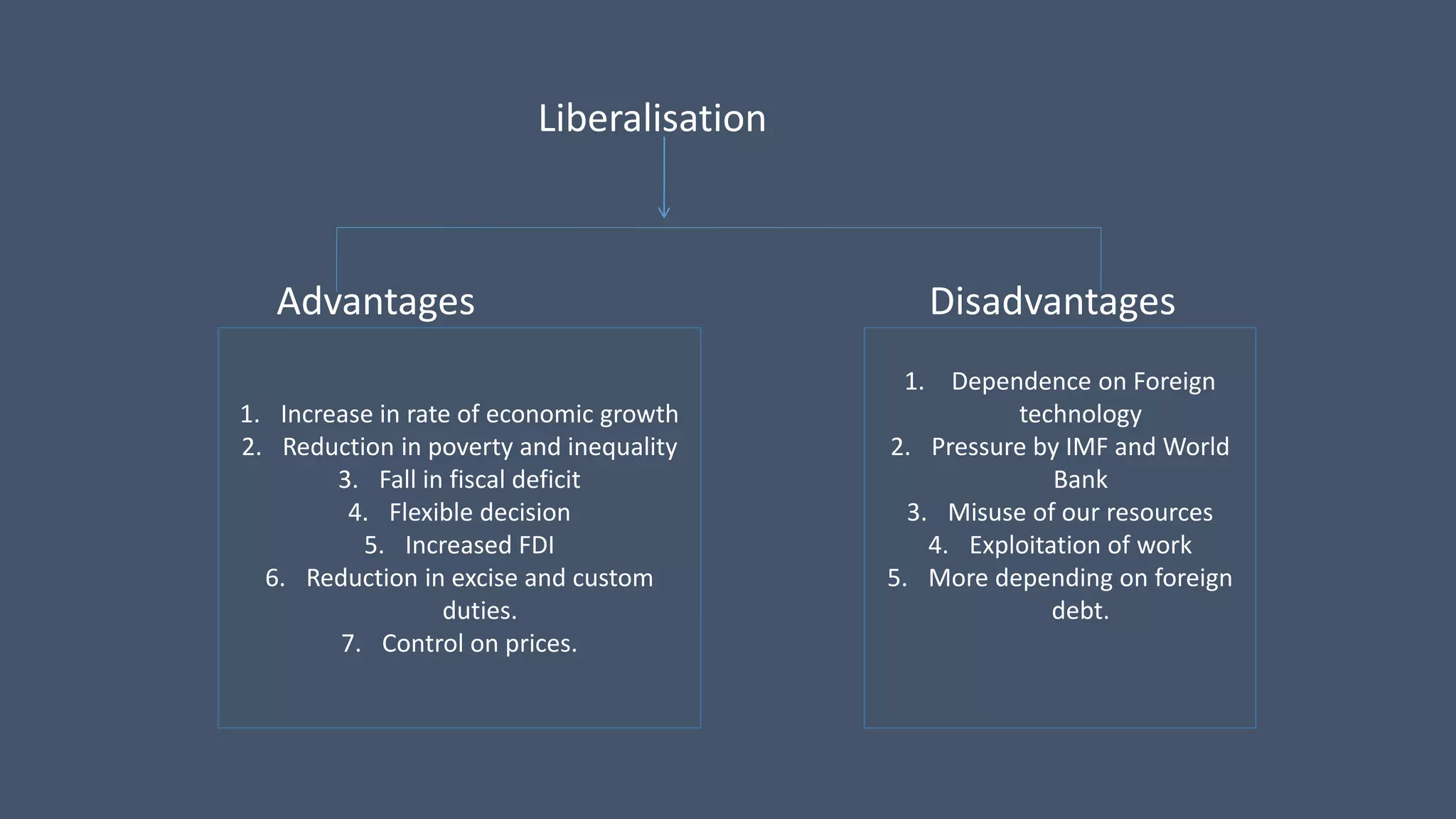 New economic policy 1991 | PPTX