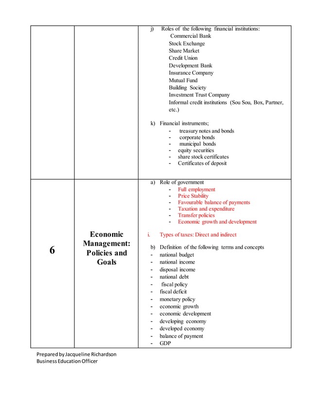 Economics Course Outline 2017 Docx Economy Business And Finance