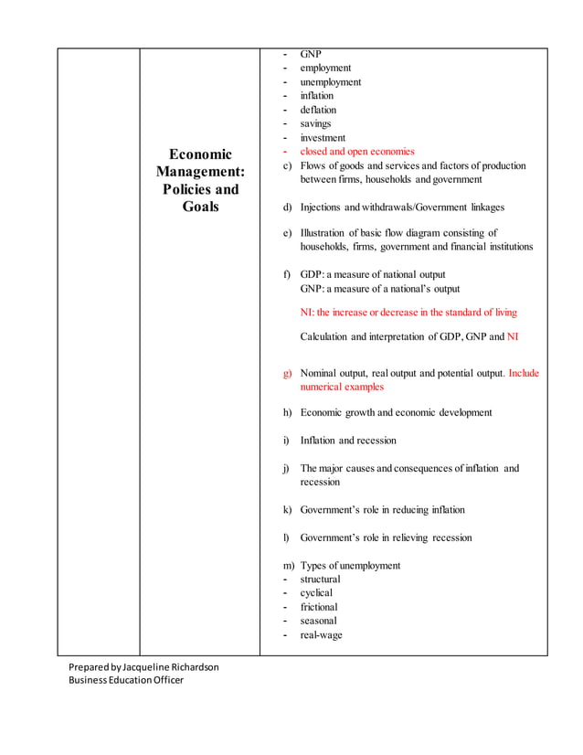 Economics Course Outline 2017 Docx Economy Business And Finance