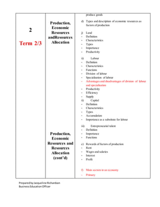 Economics Course Outline 2017 | DOCX