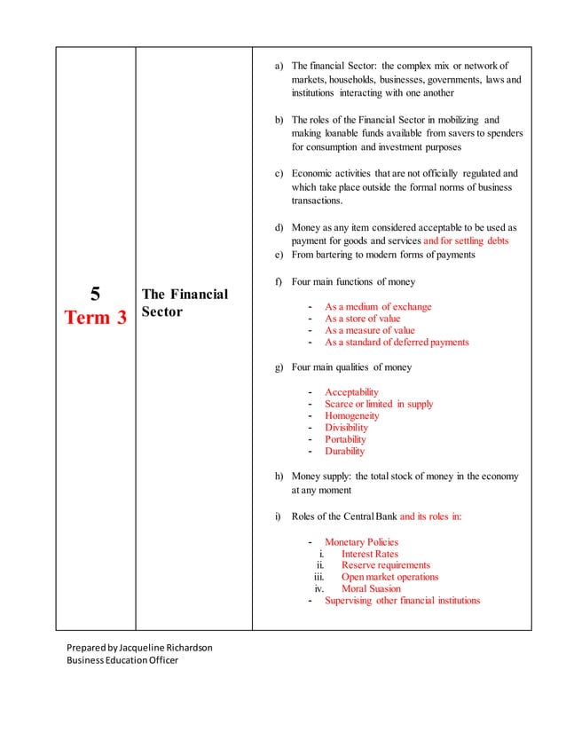 Economics Course Outline 2017 Docx Economy Business And Finance
