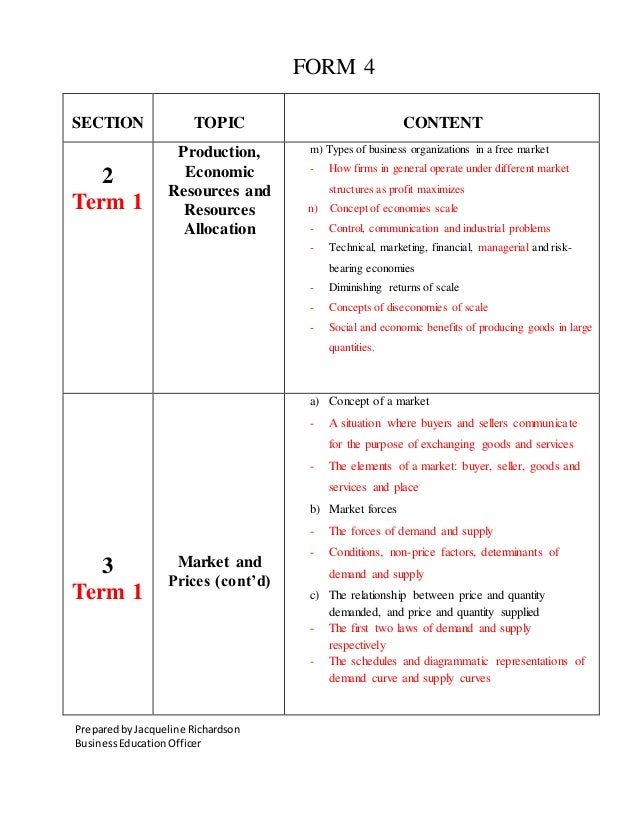Economics Course Outline 2017