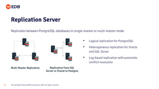 Enterprise-class security with PostgreSQL - 2 | PPT