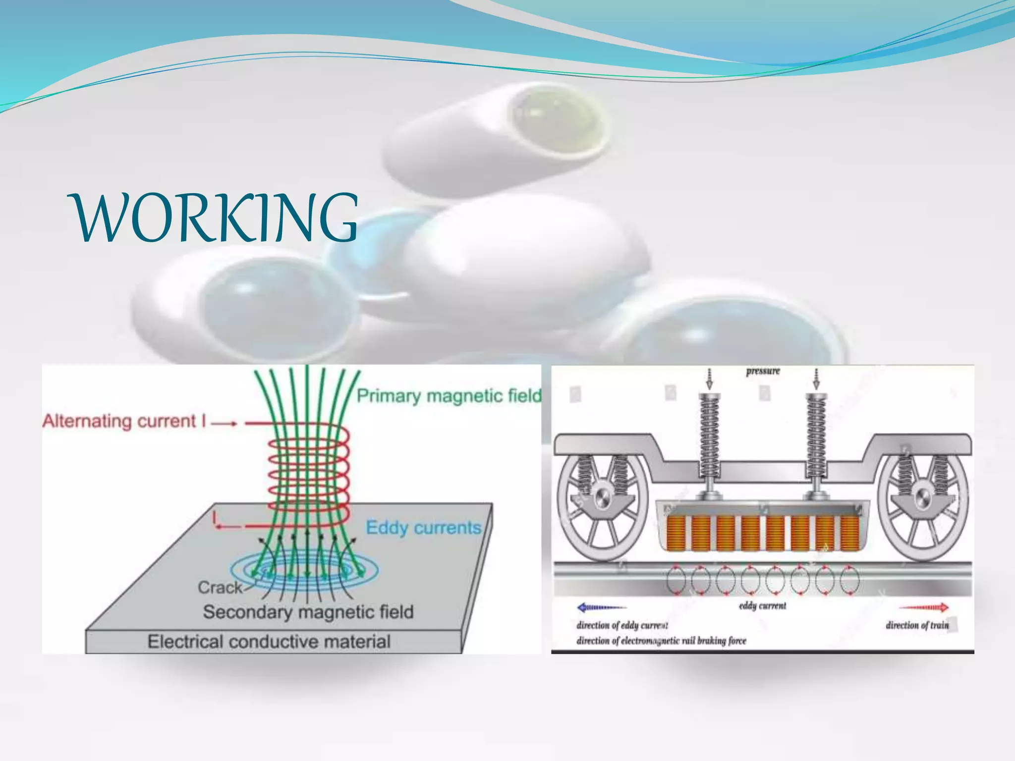 new eddy-current-brakes-77-F8BDBdG (1) (1).pptx