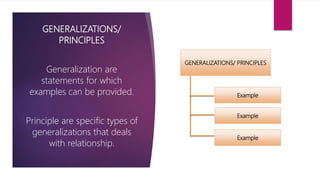 Instructional Material In Language Teaching | PPTX