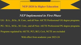 New Education Policy-2020.pptx