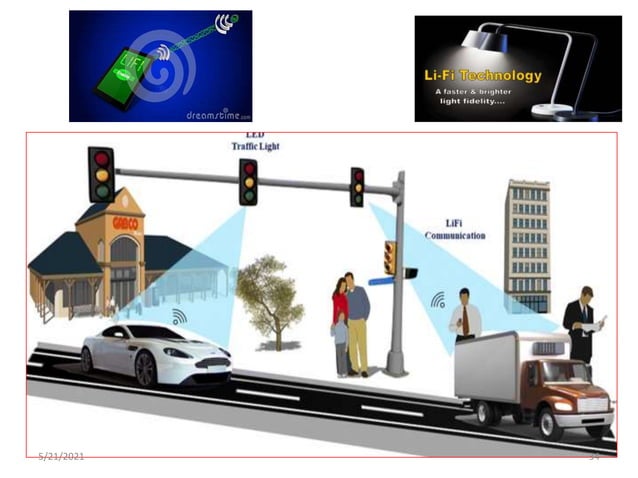 New Education Policy (NEP)-2020 and Digital Library Services | PPT