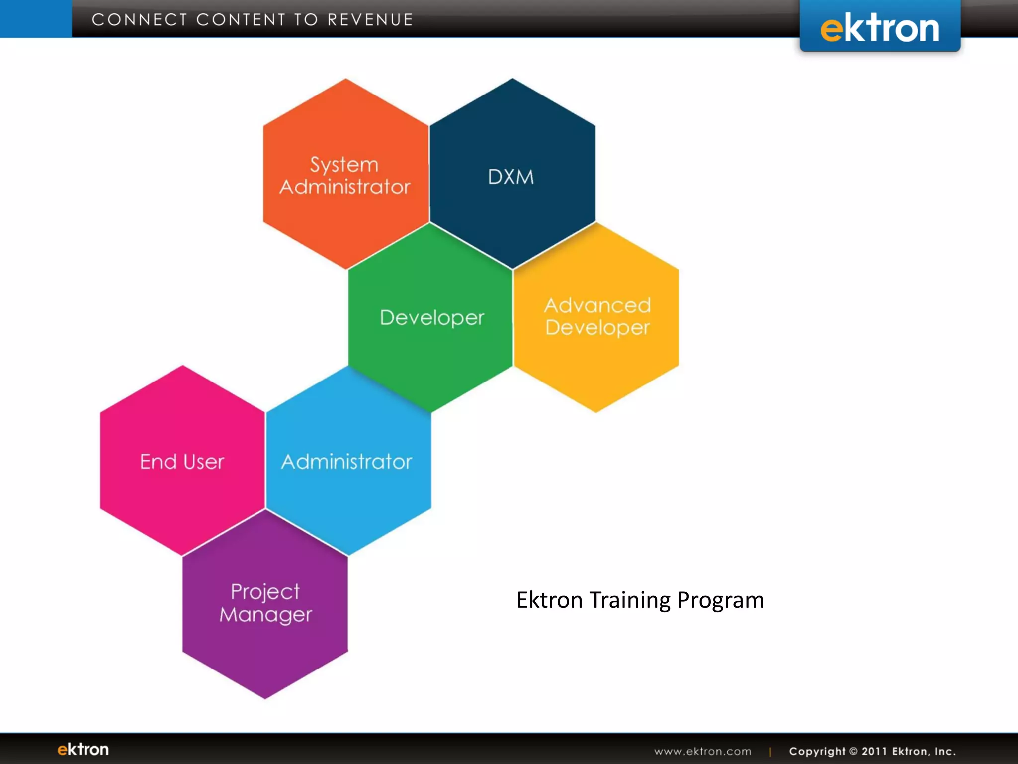 Ektron London Conference: Ektron's Global Training Program | PPT