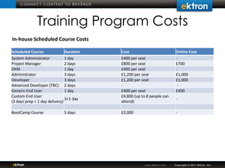 Ektron London Conference: Ektron's Global Training Program | PPT