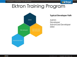 Ektron London Conference: Ektron's Global Training Program | PPT