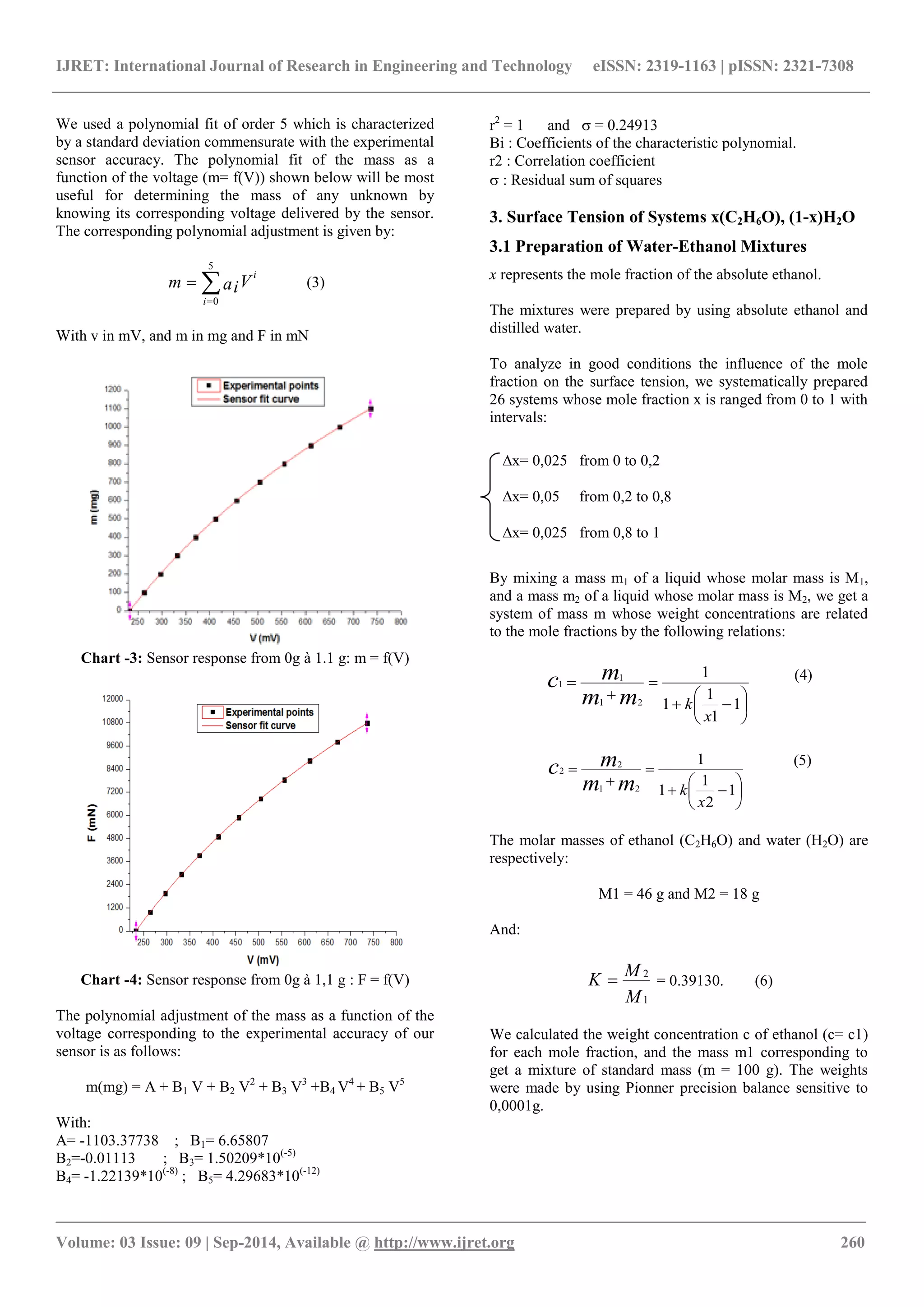 New electromagnetic dynamometer measuring the surface tension of liquids | PDF
