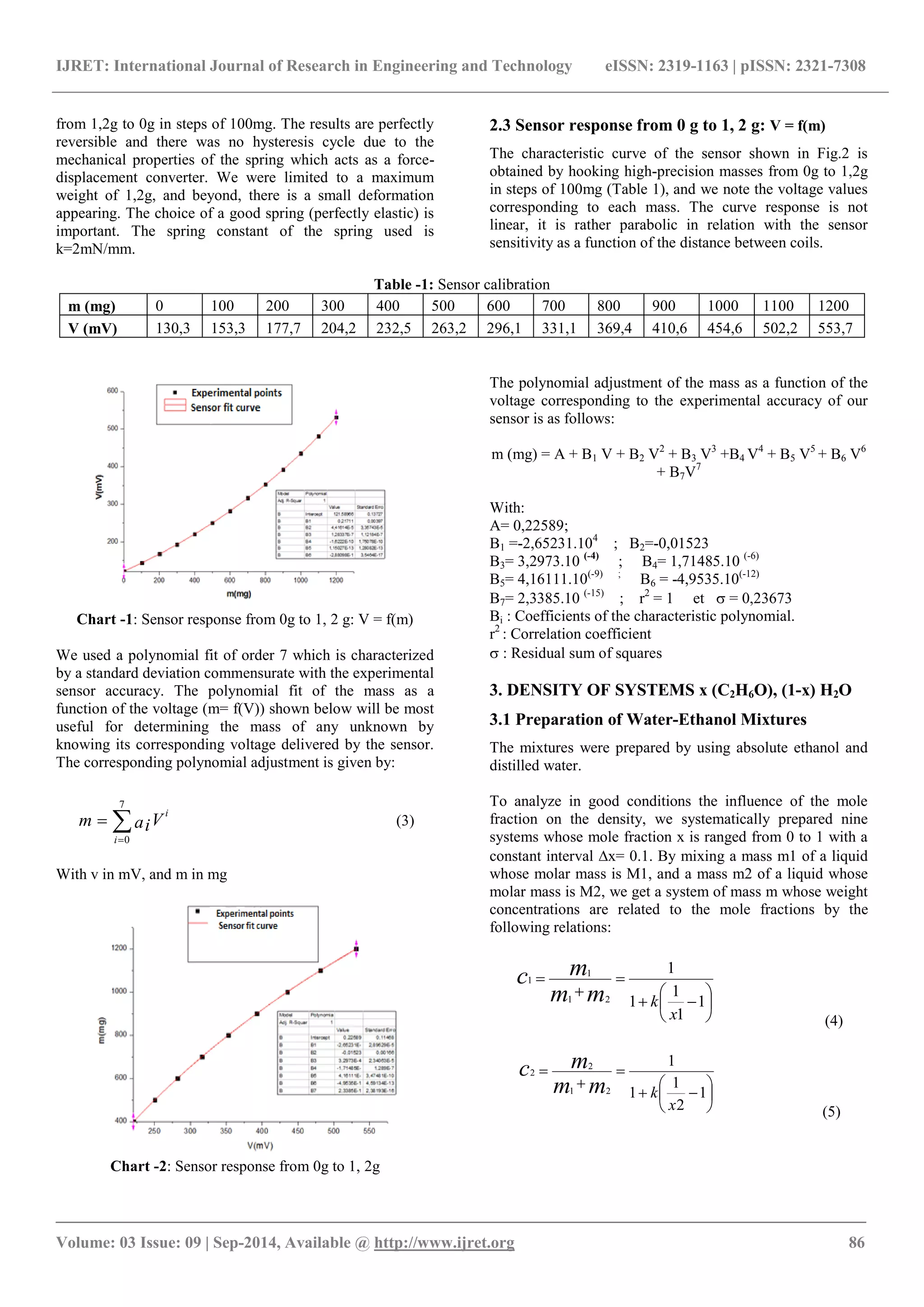 New electromagnetic force sensor measuring the density of liquids | PDF