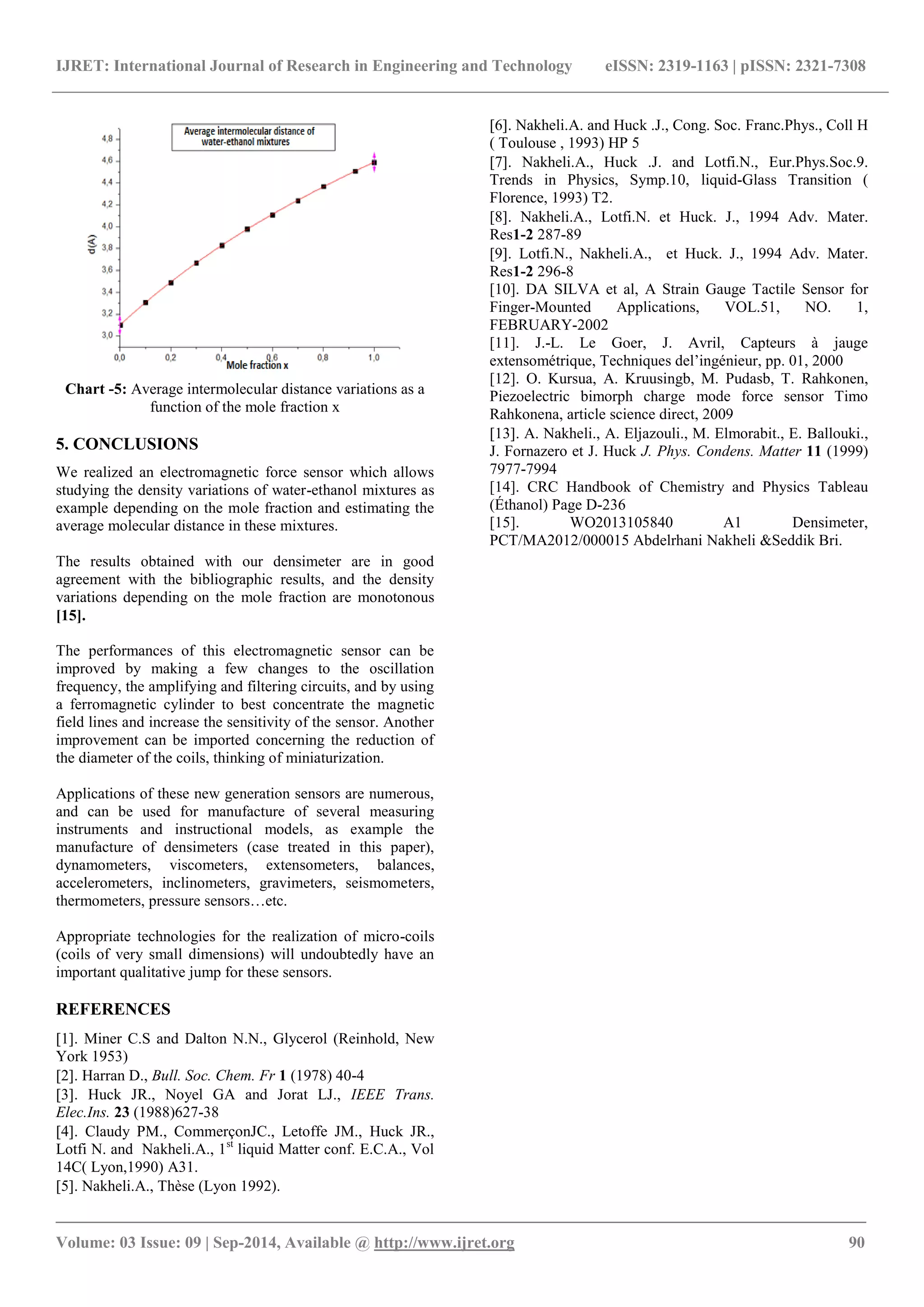 New electromagnetic force sensor measuring the density of liquids | PDF