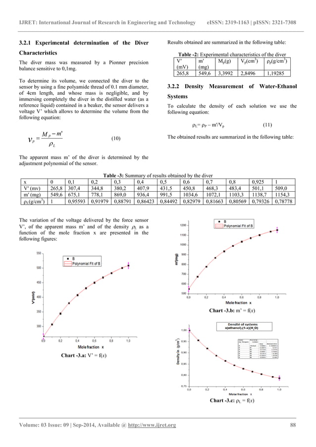 New electromagnetic force sensor measuring the density of liquids | PDF