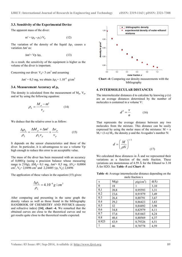 New electromagnetic force sensor measuring the density of liquids | PDF