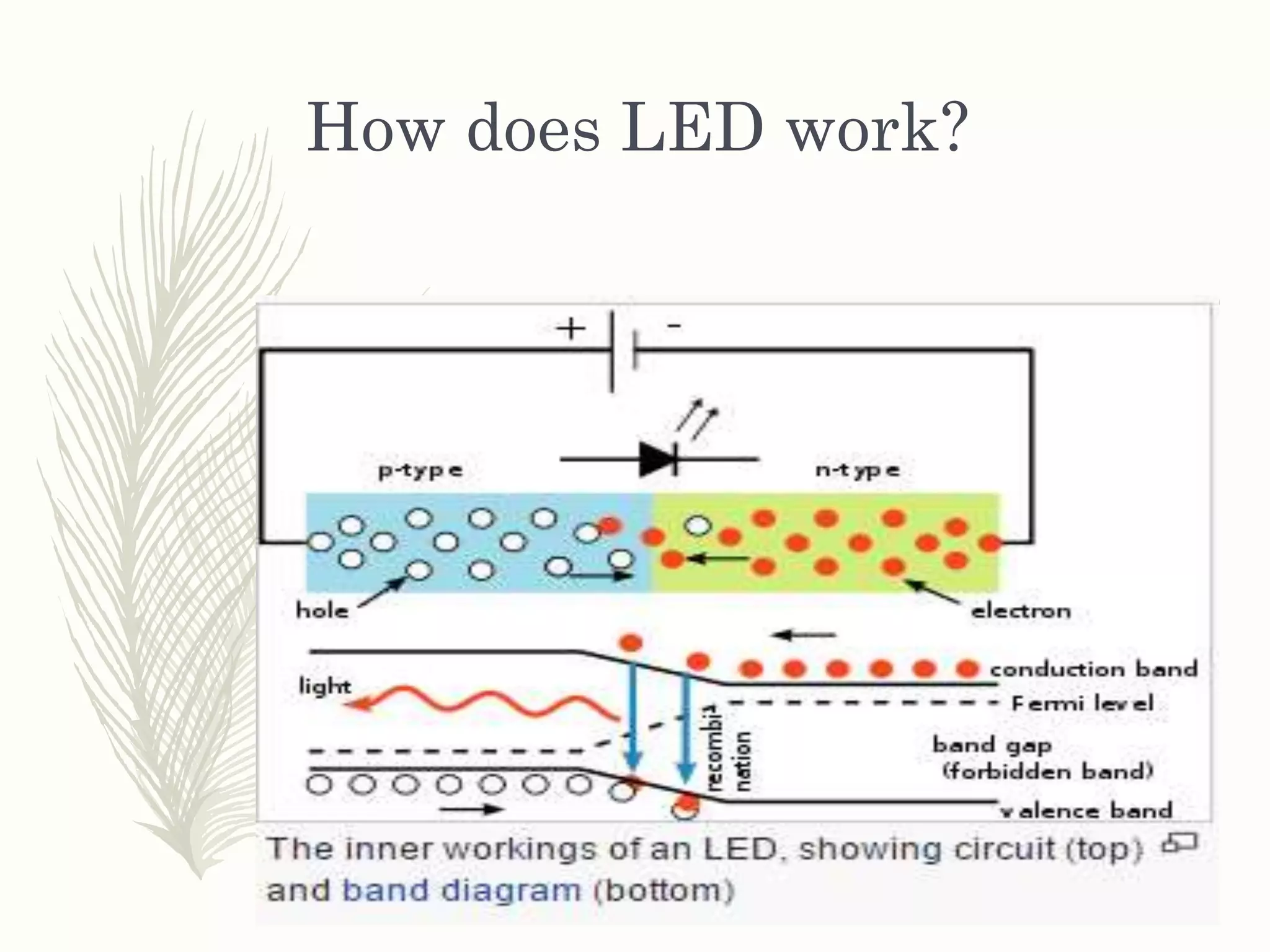 Light Emitting Diode (LED) | PPTX