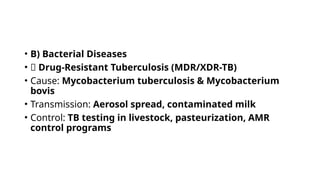 New Emerging Diseases and Their Control.pptx