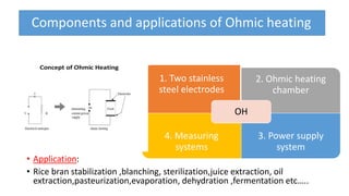 New emerging technology in food processing | PPTX