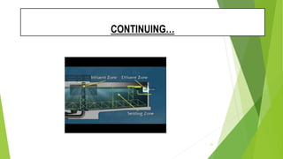 New emerging water treatment methods | PPTX
