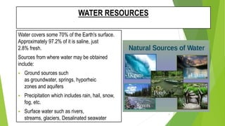 New emerging water treatment methods | PPTX