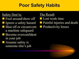 New Employee Safety Orientation presentation | PPT