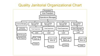 New Employee Training C.pdf