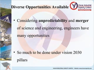 New Engineering Opportunities in Kenya in line with Vision 2030 | PPT
