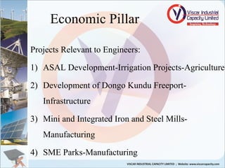 New Engineering Opportunities in Kenya in line with Vision 2030 | PPT