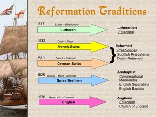 Colonization of New England (Abridged) | PPT