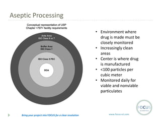 New England Compounding Center and Microbial Contamination ASQ ...