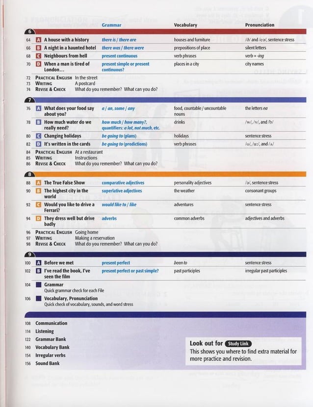 New English File Elementary Students Book 1.pdf | Technology & Computing