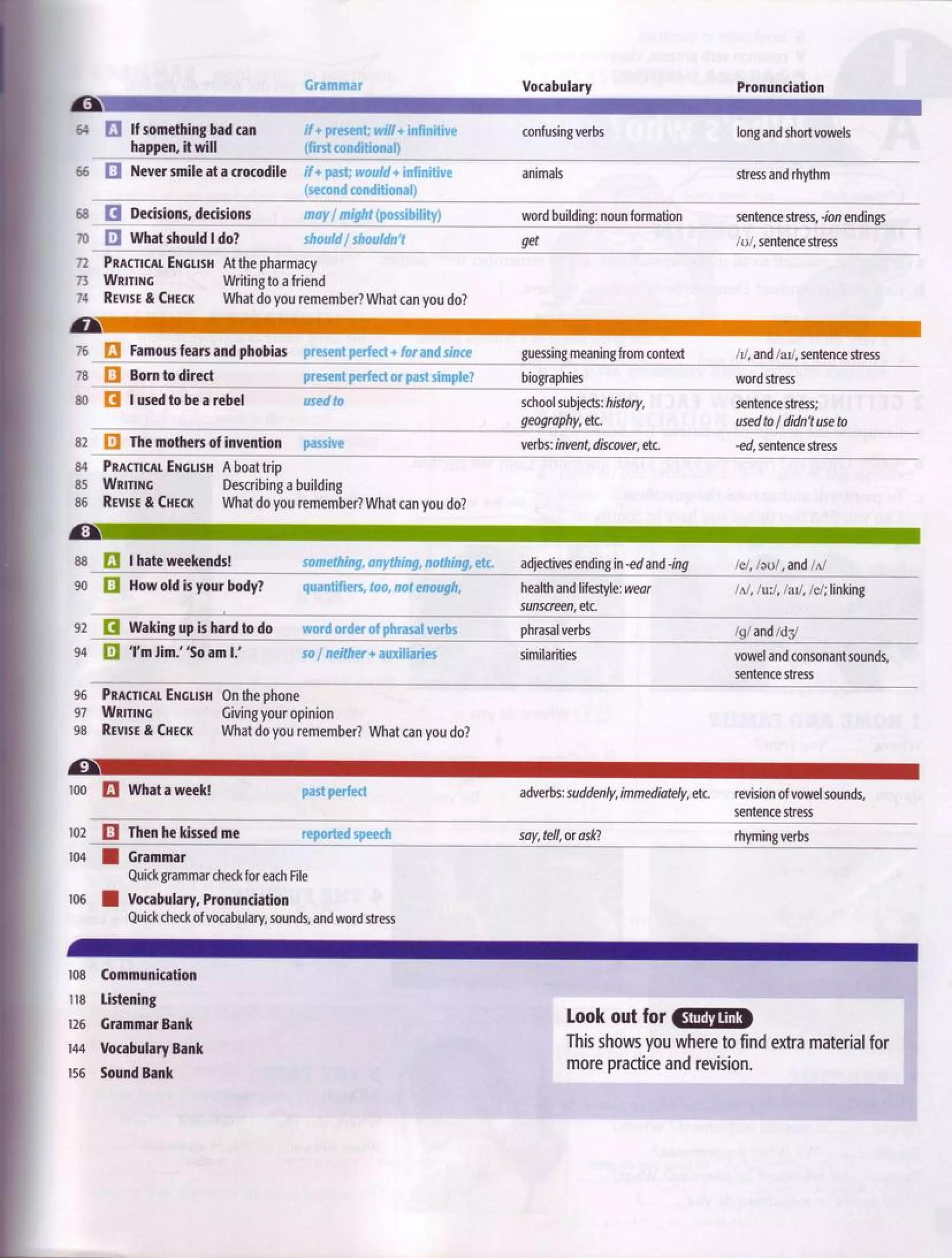New english file_sb_pre-int | PDF