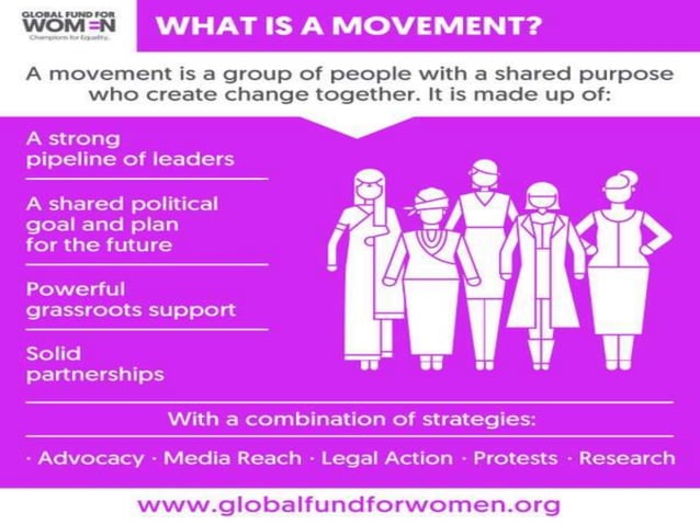 Building the environment for change: social movements | PPT