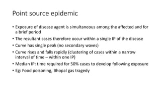 new epidemiologic curve.pptx