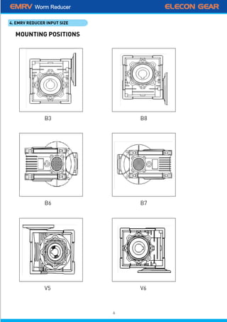 Worm Gearbox Suppliers in india |Sumit Engineers | PDF