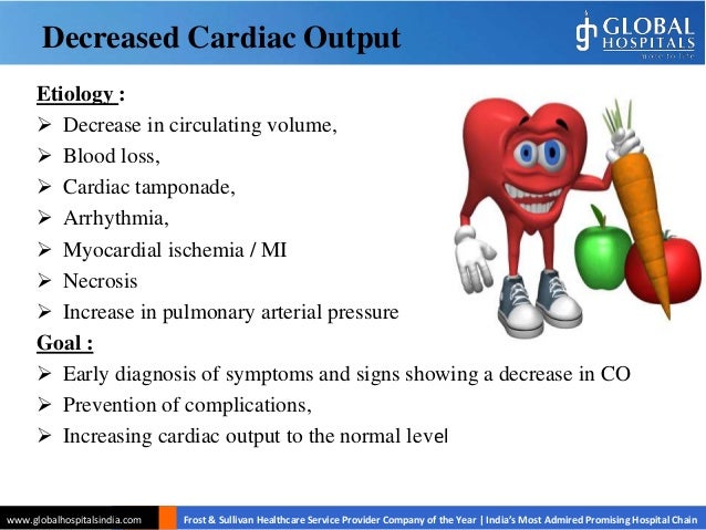 Newer advancements in interventional cardiology by DEEPAK ARJUN, RN,RM
