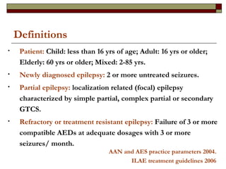 Newer Aeds Recommendations And Practice Parameters | PPT