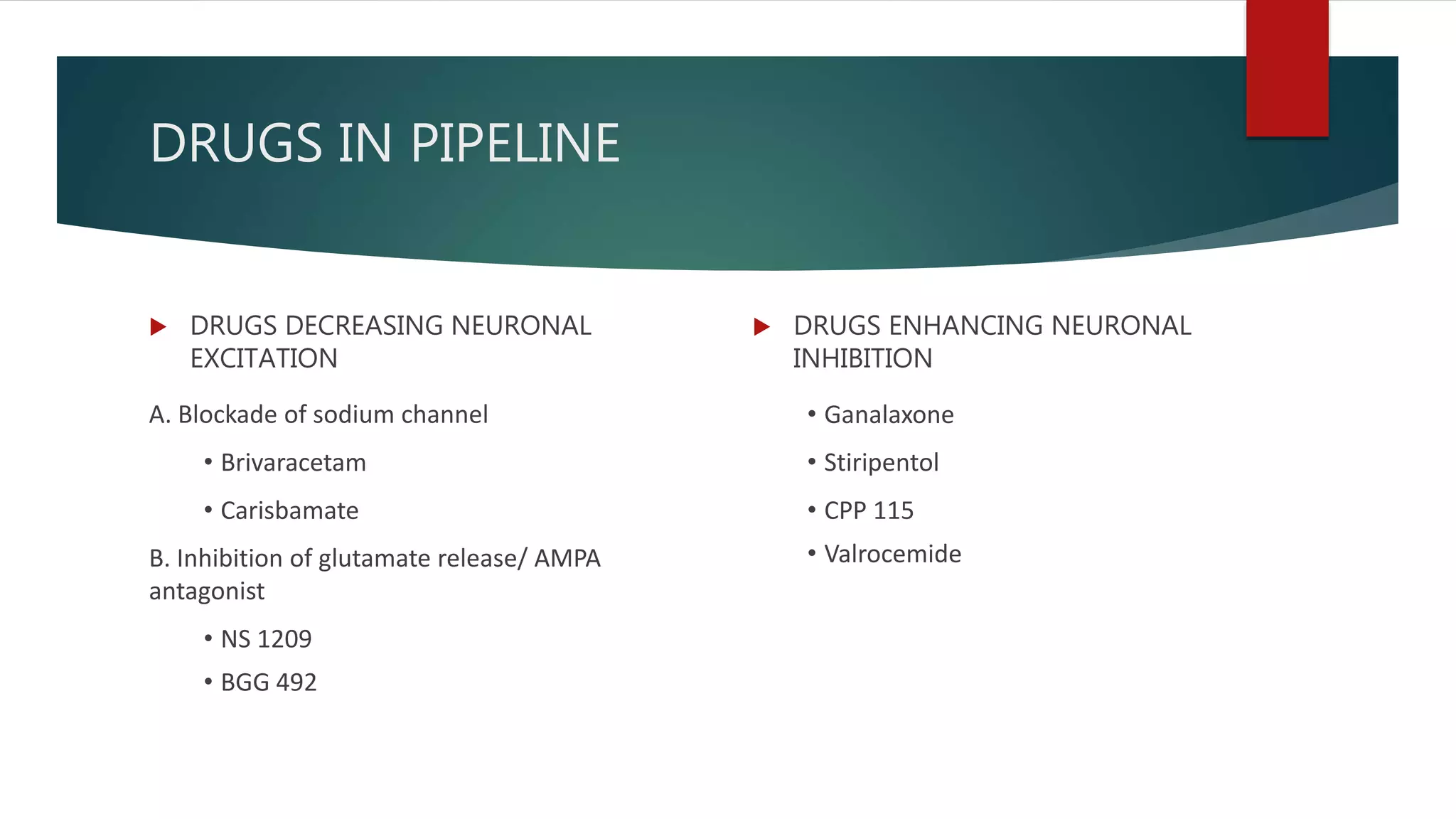 Newer Anti Epileptic Drugs | PPTX