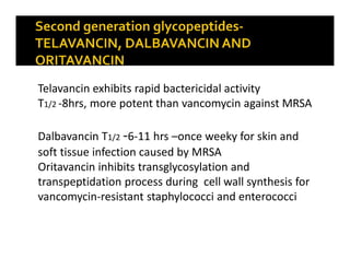 Newer antibiotics | PDF