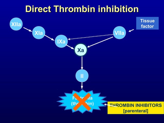 neweranticoagulants-160612164446.pdf