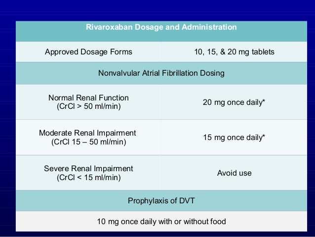 Xarelto Rivaroxaban Dosing Dvt Pe