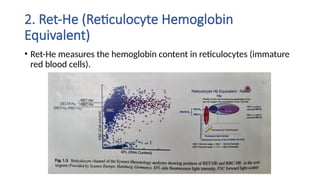 Newer automated parameters used in hematology.pptx