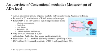 Newer Diagnostic Modality in Tuberculosis.pptx