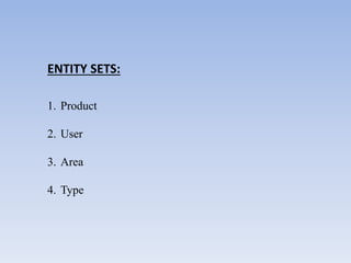 Entity relationship Diagram for Online buy and Sale Project | PPTX