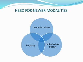 Newer drug delivery methods | PPT