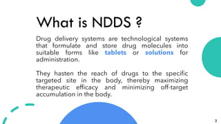 Newer Drug Delivery System_31-01-2024_Dr. Jeenal Mistry.pdf